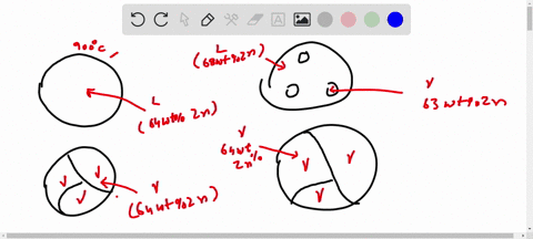 For a 64 wt % Zn-36 wt% Cu alloy, make schematic sketches of the ...