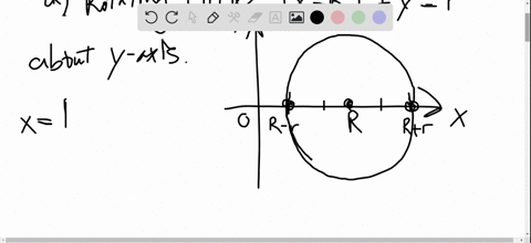 SOLVED:The base of S is a circular disk with radius r . Parallel cross- sections perpendicular ...