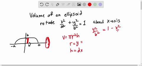 SOLVED:Find the volume of the ellipsoid of revolution obtained by ...