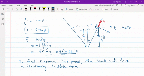 SOLVED:A small block with mass m is placed inside an inverted cone that ...