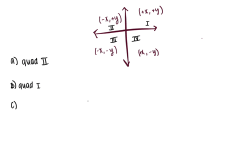 SOLVED:In Problems 15 and 16, Plot each point in the xy-plane. State which quadrant or on what ...