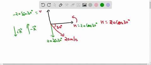 SOLVED:Resolve the acceleration vector of 17 m / s^2 at an angle of 120 ...