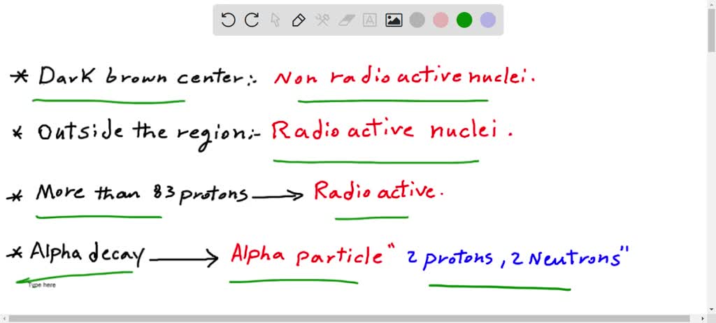 SOLVED:The thorium isotope 90^232 Th is radioactive and decays by ...