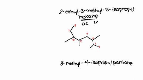 SOLVED:The following names of organic molecules are incorrect. Draw line structures and ...