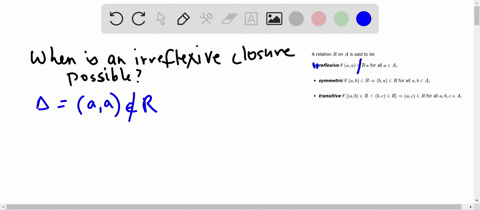 SOLVED:When is it possible to define the “irreflexive closure” of a relation R, that is, a ...