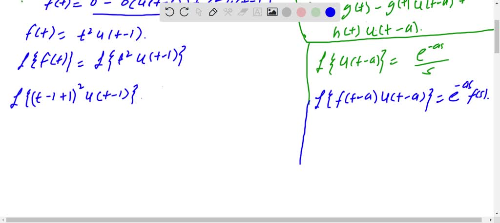 SOLVED:Write each function in terms of unit step functions. Find the ...