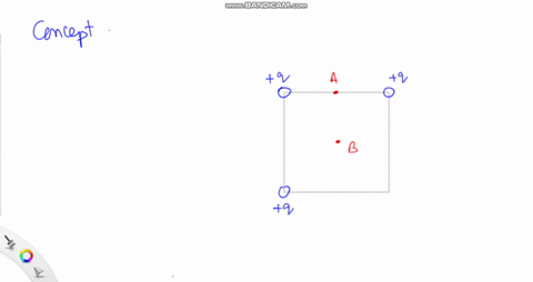 SOLVED: Three equal positive charges are located at the corners of a ...
