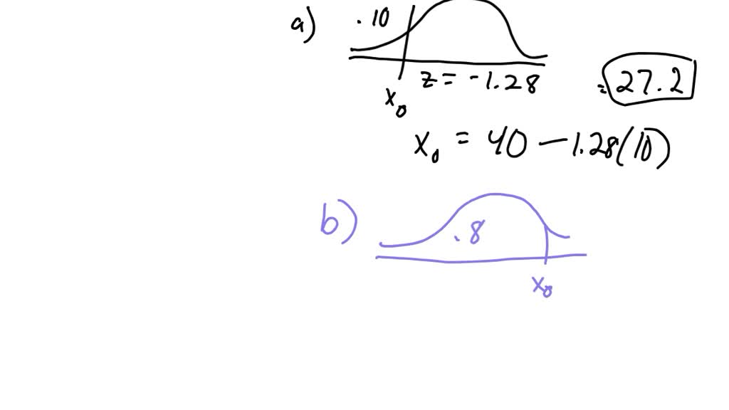 ⏩SOLVED:Refer to Exercise 5.32 . Find x0 such that a. 10 % of the… | Numerade