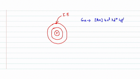 SOLVED:If the number of electrons in the inner shells increases then (1 ...