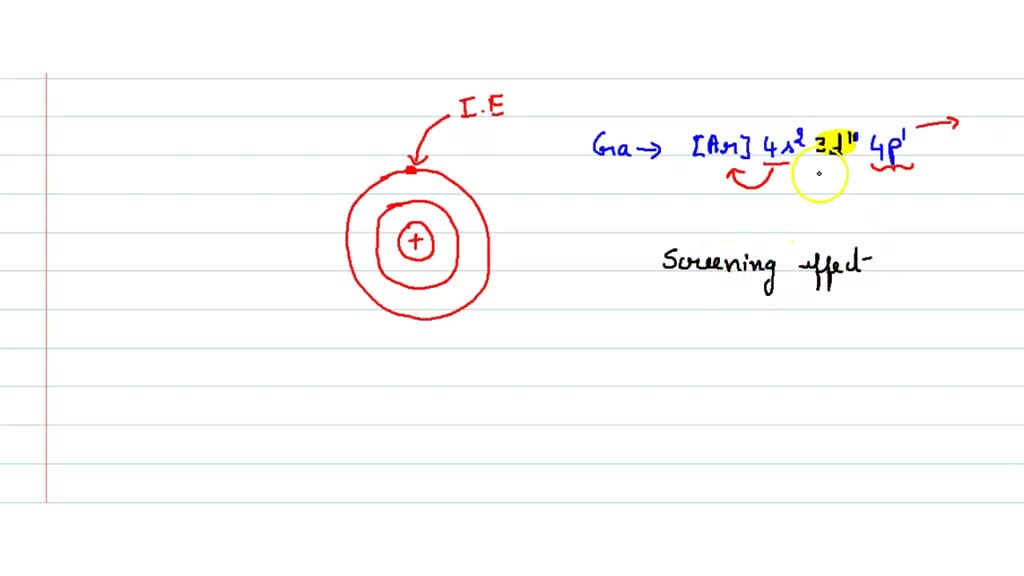 ⏩SOLVED:If the number of electrons in the inner shells increases ...