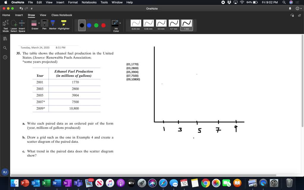 SOLVED:The data in the table below represent ethanol production (in billions of gallons) in the ...