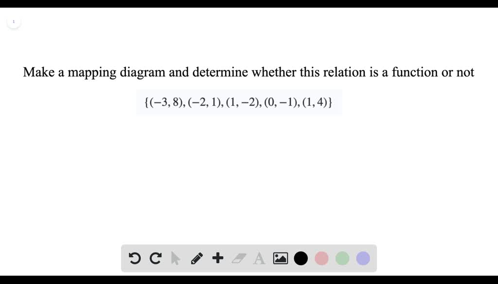 SOLVED Make A Mapping Diagram For Each Relation Determine Whether It 
