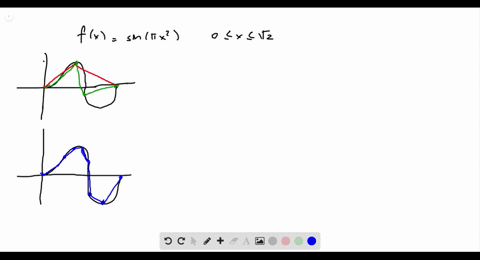 SOLVED:In Exercises 35-40, use a CAS to perform the following steps for the given graph of the ...
