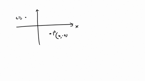 SOLVED:Express the vector as a linear combination of i and 𝐣. (Check ...