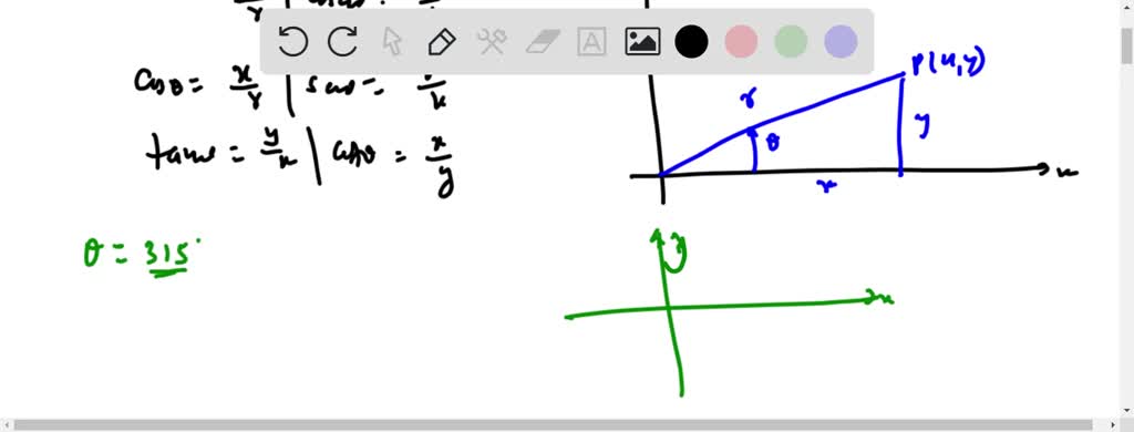 ⏩SOLVED:Write a short notes on Angle of Insidence and margin of… | Numerade ⏩SOLVED:Write a short notes on Angle of Insidence and margin of… | Numerade