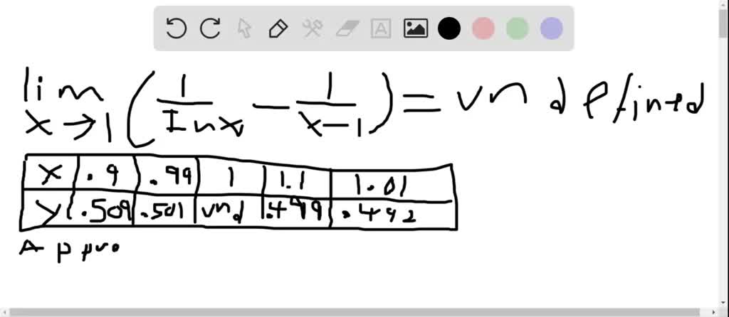 SOLVED In Exercises 13 26 Create A Table Of Values For The Function 