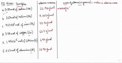 SOLVED:Use the average atomic masses given inside the front cover of this book to calculate the ...