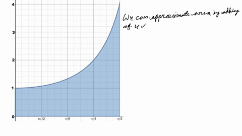 SOLVED:43-46 Use a graph to give a rough estimate of the area of the region that lies beneath ...