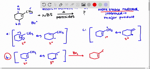 SOLVED:a. Give the major product(s) of the reaction of 1-methylcyclohexene with the following ...