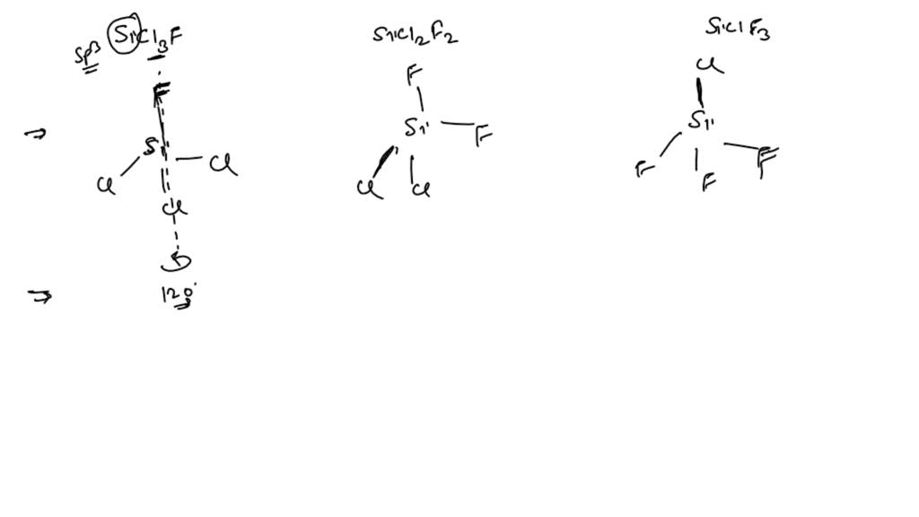 SOLVED:Silicon forms the chlorofluorides SiCl3 F, SiCl2 F2 , and SiClF3 ...