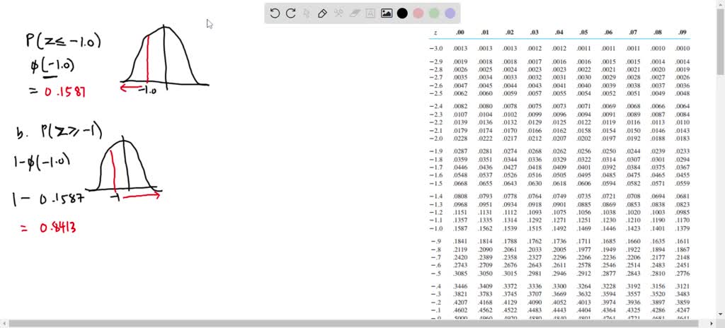 ⏩SOLVED:The random variable X has a normal distribution with a mean… | Numerade