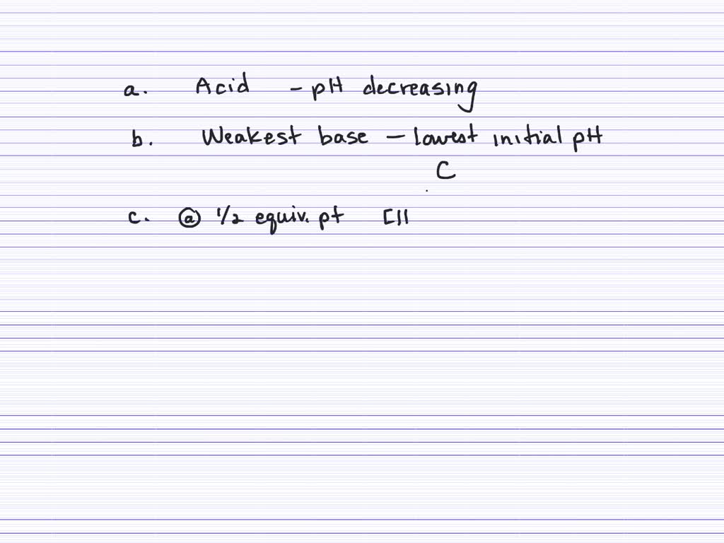 SOLVED: Consider the following titration curves. The solution in the buret is 0.1 M. The ...