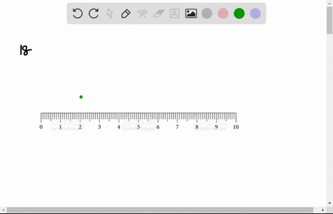 SOLVED:Given a set of 2 D points corresponding to distance measurements ...