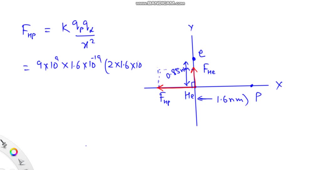 Solved A Proton Moves Toward A Potassium Nucleus Z 19 Find The