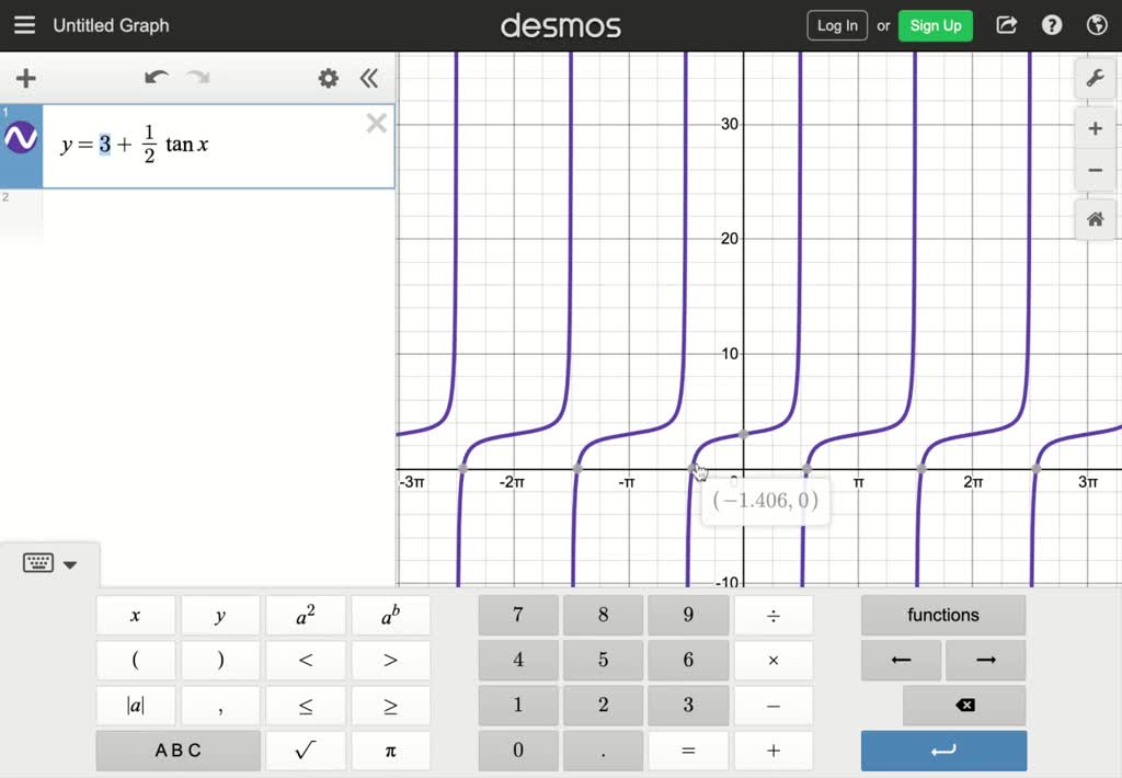 SOLVED:Graph each function defined as follows over a two-period interval. y=-3 tanx