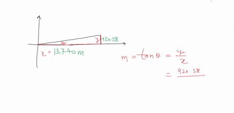SOLVED:Road Grade. Using the following figure, find the road grade and ...