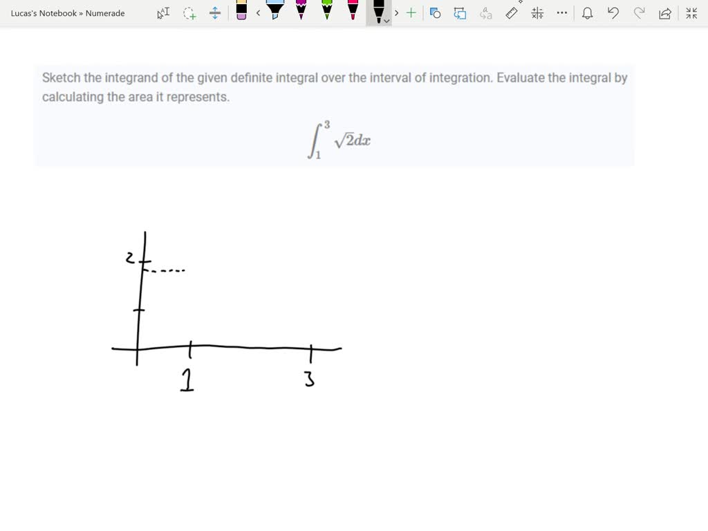 SOLVED:Sketch the integrand of the given definite integral over the ...