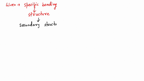 SOLVED:Describe the specific bonding responsible for secondary ...