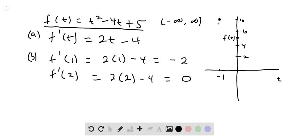 SOLVED:Let f(t)=t^2-4 t+5 (a) Find f^'(t) (b) Find f^'(1) and f^'(2) (c ...