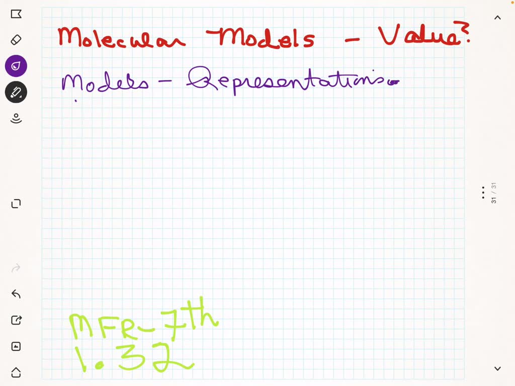 SOLVED:How do molecular models help chemists develop theories?