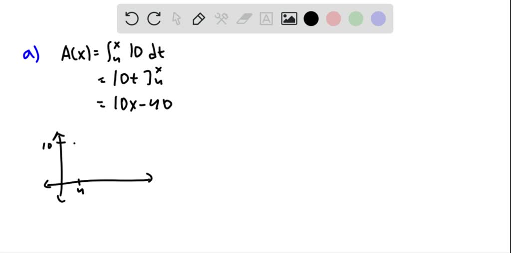 ⏩SOLVED:Area functions for constant functions Consider the following ... ⏩SOLVED:Area functions for constant functions Consider the following ...