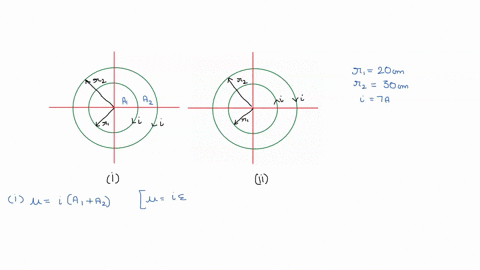 SOLVED:Two concentric, circular wire loops, of radii r1=20.0 cm and r2= 40.0 cm, are located in ...