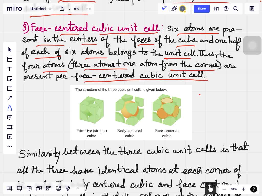 SOLVED:Name and draw the three cubic unit cells. Describe their similarities and differences.