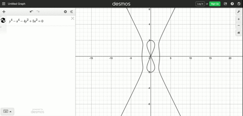 SOLVED:The following classical curves have been studied by generations ...
