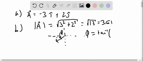 ⏩SOLVED:Vector A has a negative x component 3.00 units in length and… | Numerade