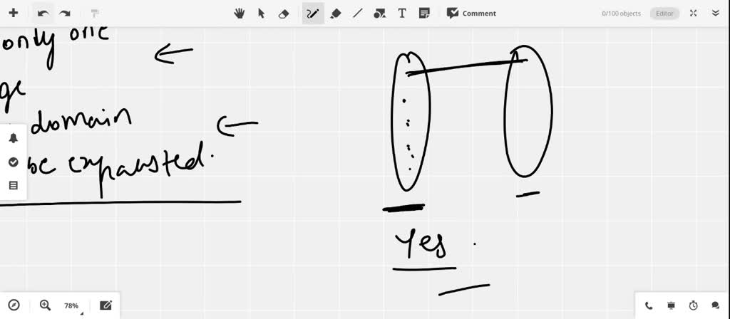 SOLVED:Determine whether the relation represents y as a function of x ... SOLVED:Determine whether the relation represents y as a function of x ...