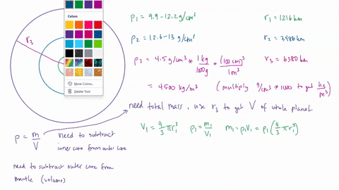 SOLVED:The Earth is not a uniform sphere, but has regions of varying density. Consider a simple ...