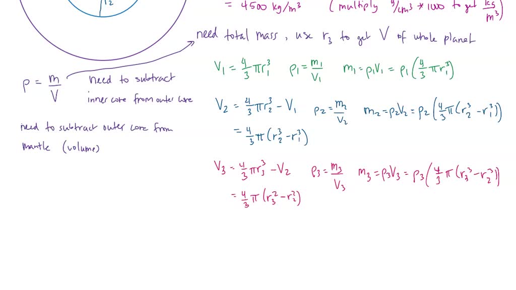 SOLVED:The Earth is not a uniform sphere, but has regions of varying density. Consider a simple ...