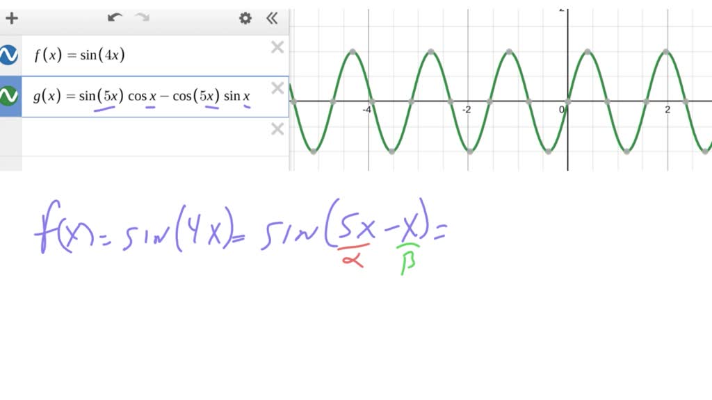 SOLVED:Use a graph to determine whether the functions are the same or ...