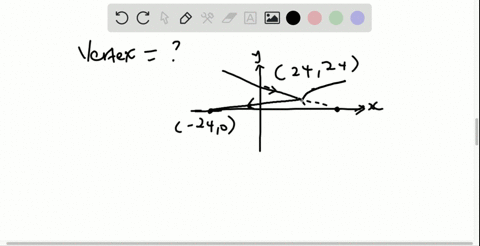 SOLVED:PENDULUM The base for a pendulum of a clock has the shape of a ...