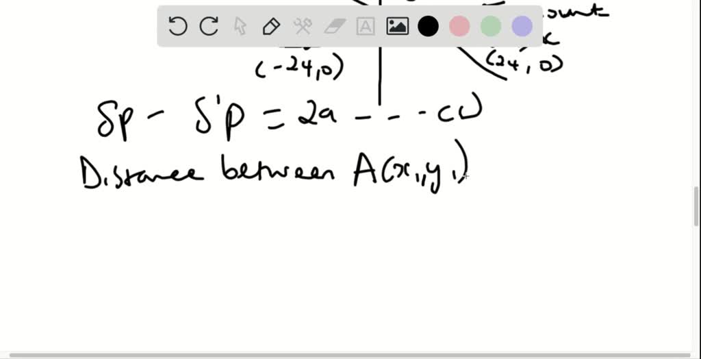 SOLVED:A hyperbolic mirror (used in some telescopes) has the property ...