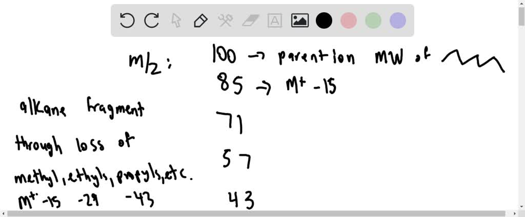 SOLVED:Figure 19-5 shows the mass spectrum of pentanoic acid. Identify ...