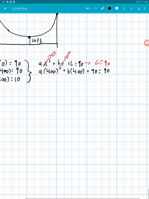 SOLVED:Shape of a suspension bridge One section of a suspension bridge ...