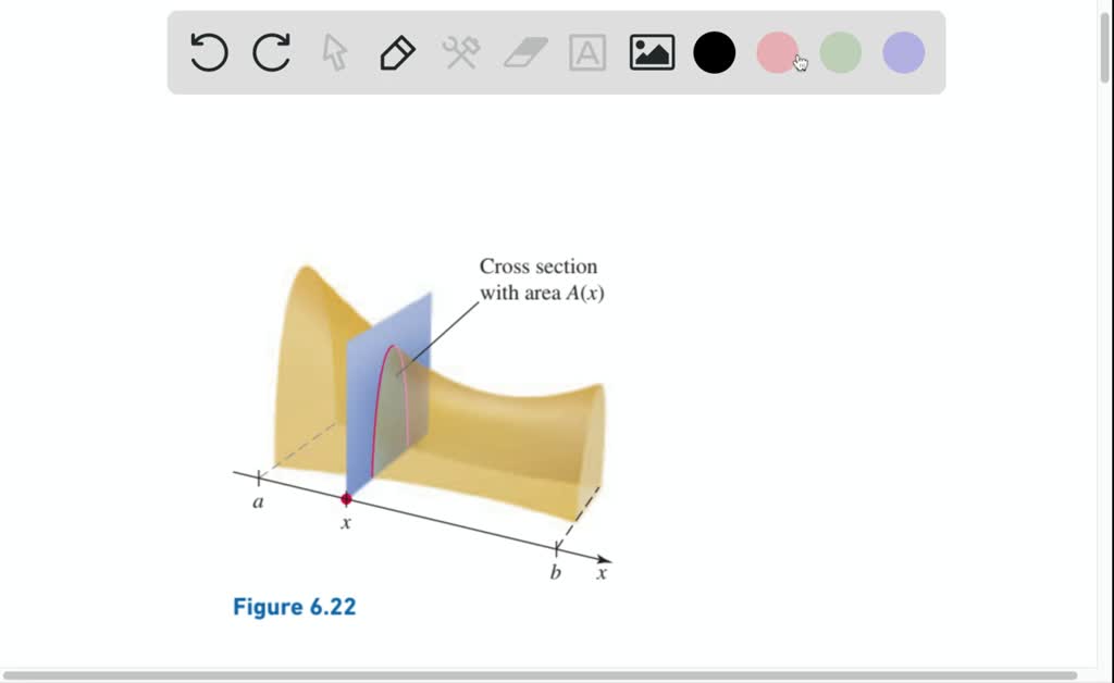 SOLVED: Suppose a cut is made through a solid object perpendicular to ...