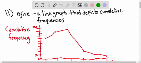 SOLVED:If an elbow caliper is available, measure your subject's ebow ...