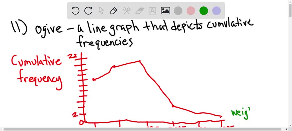 SOLVED:If an elbow caliper is available, measure your subject's ebow ...